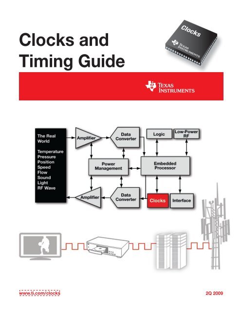Clocks and Timing Selection Guide (Rev. B