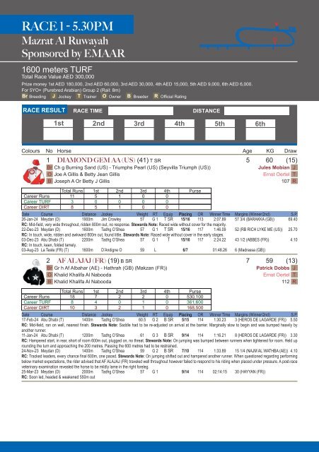 Raceprogram Dubai/Meydan - Carnival 2024