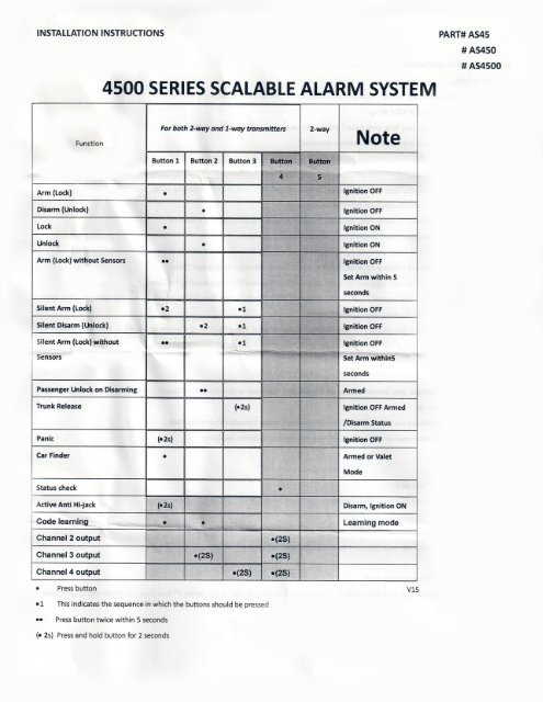 AS45 AS450 AS4500 Instruction Manual
