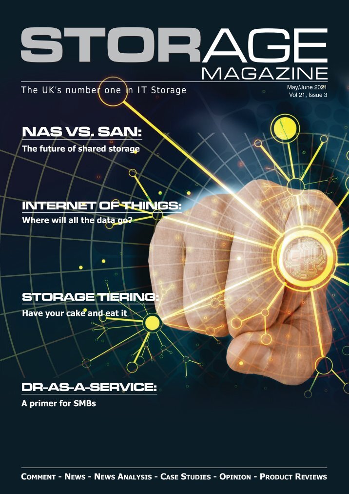 Software Magazines