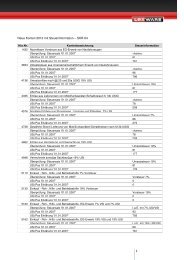 (SKR) 04 für Personengesellschaften - Barthel & Linhart GmbH