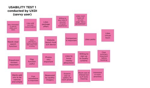 affinity diagram prep