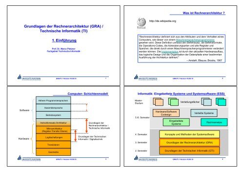 Grundlagen der Rechnerarchitektur (GRA) / Technische Informatik ...