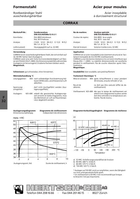 F 32 Formenstahl Acier pour moules CORRAX