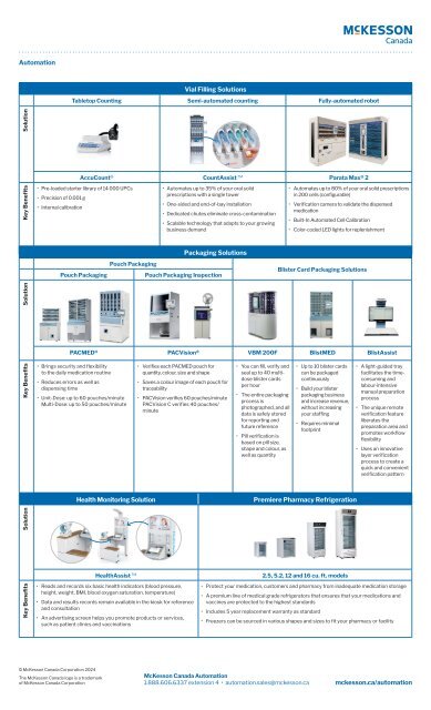 Automation Portfolio
