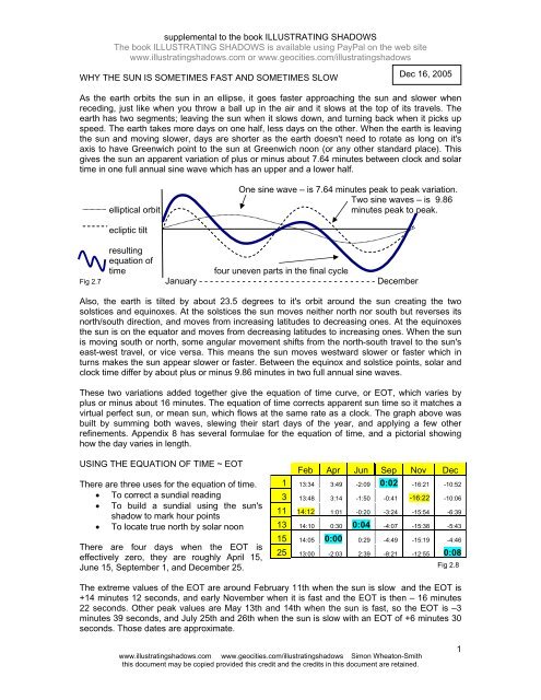 Equation of time notes - Illustrating Shadows