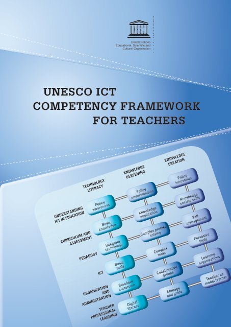 unesco ict cft - Teacher Training materials for ICT in Education