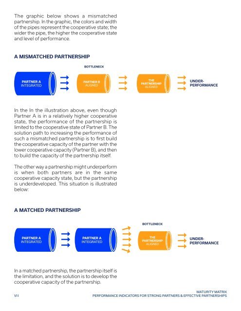 The graphic below shows a
