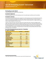 Personal Health Insurance application form - Sun Life Financial