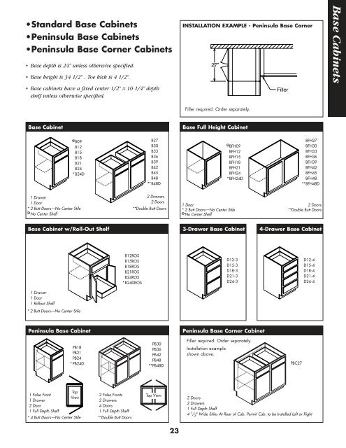 Standard Base Cabinets Pe