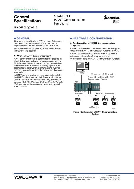 HART Communication Function - Yokogawa