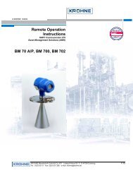 Flowirl - Forbes Marshall