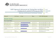 DAFF orGANisAtioN chArt - Department of Agriculture, Fisheries and ...