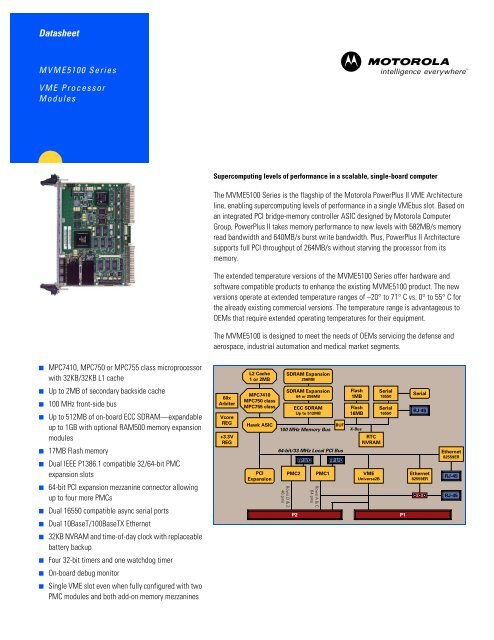 MVME5100 Series VME Processor Modules data sheet