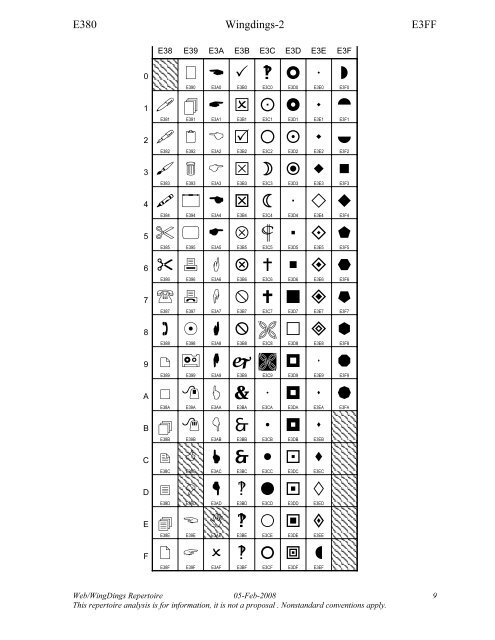Web/WingDings Repertoire