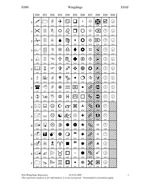 Web/WingDings Repertoire