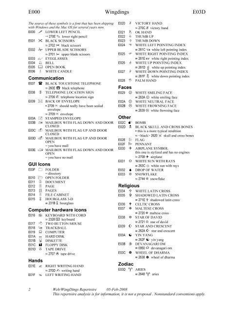 Web/WingDings Repertoire