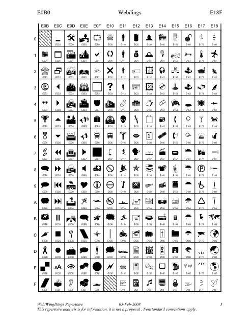 Web/WingDings Repertoire