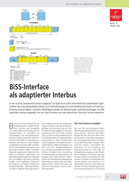 BiSS-Interface als adaptierter Interbus