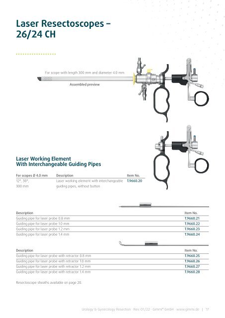 Laser Resectoscopes – 2
