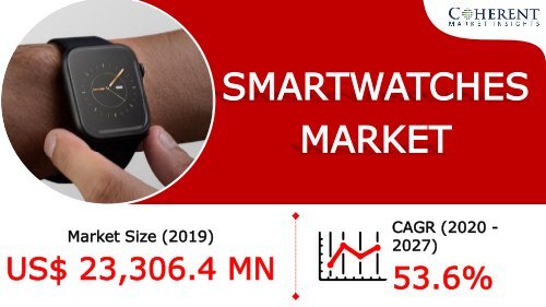Smartwatches Market - Assessment And Growth Opportunities
