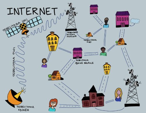 Mapa Internet (Cabécar)