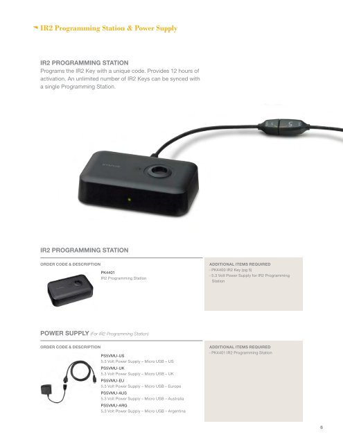 IR2 Key IR2 KEY InVue’s