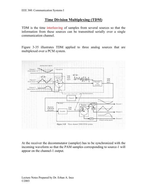 Time Division Multiplexing