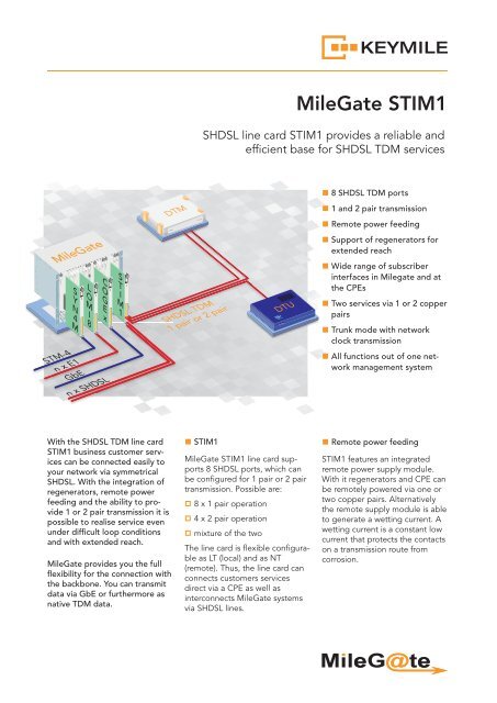 Data Sheet MileGate STIM1 - KEYMILE