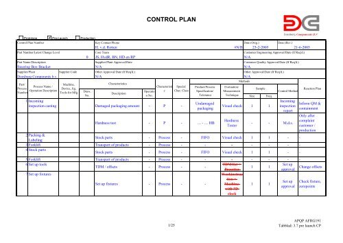 Control Plan - Doesburg Components