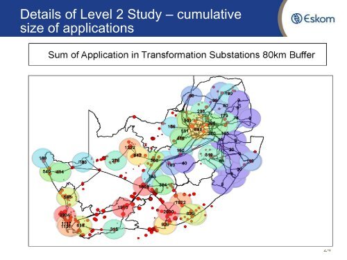 Details of Level 2 Study