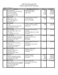 Arizona Self-Sufficiency Matrix