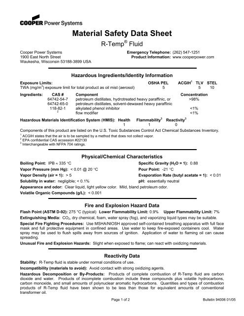 Material Safety Data Sheet - Cooper Industries
