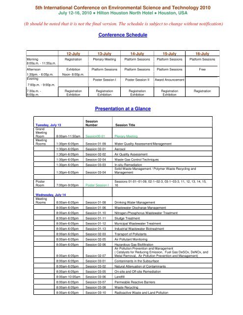 Presentation Schedule