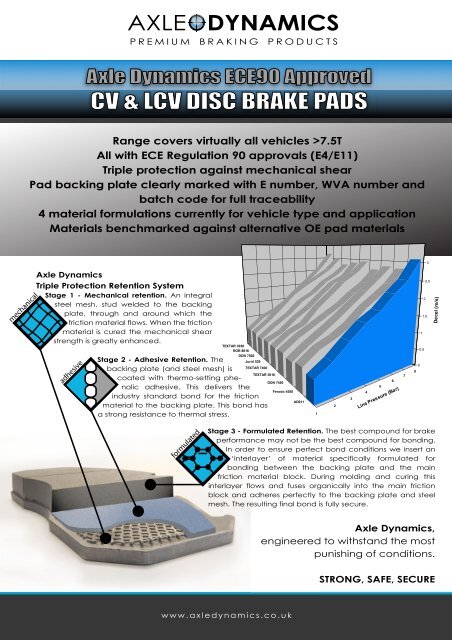 CV & LCV DISC BRAKE PADS AXLE DYNAMICS