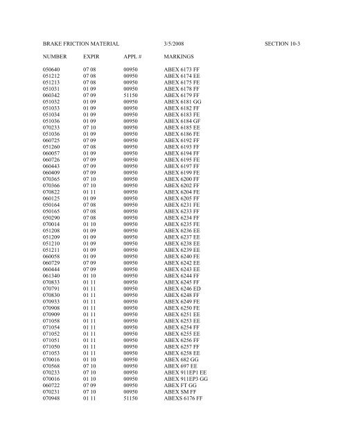 BRAKE FRICTION MATERIAL 3