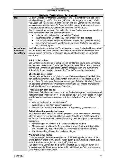 Methode: Textarbeit und Textanalyse Ziel Mit dem Einsatz der ...