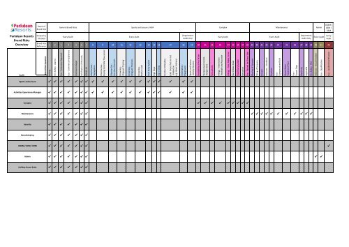 Brand Risks 2022 Poster - FINAL