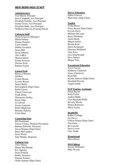 NBHS STAFF QUICK REFERENCE GUIDE (By Department)