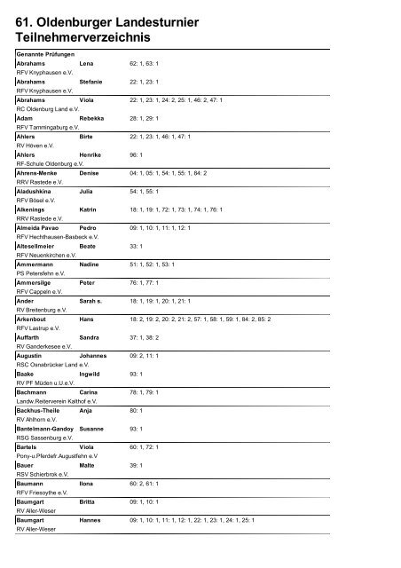 PDF Anna-Lena Eilers, Lengerich (Ludwig PDF Télécharger Download