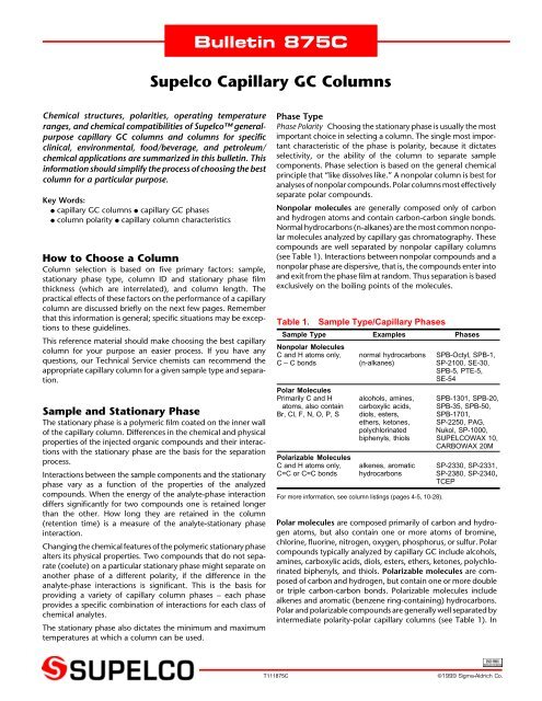 Bulletin 875C Supelco Capillary GC Columns - Sigma-Aldrich