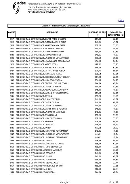 CIRURGIA - MISERICÓRDIAS
