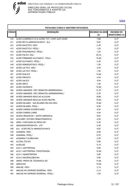 PATOLOGIA CLÍNICA E ANAT