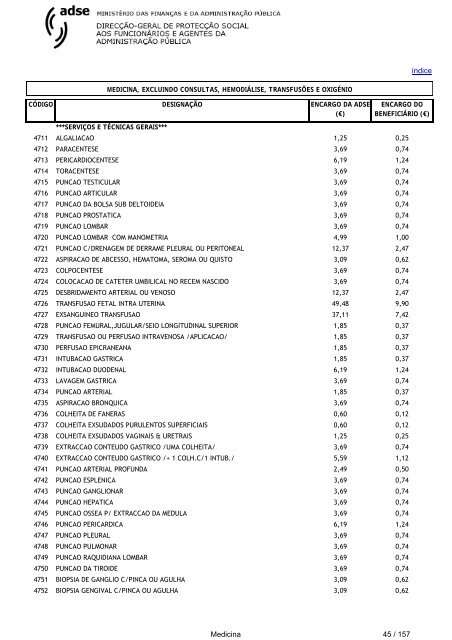 PRÓTESES INTRA-OPERATÓR