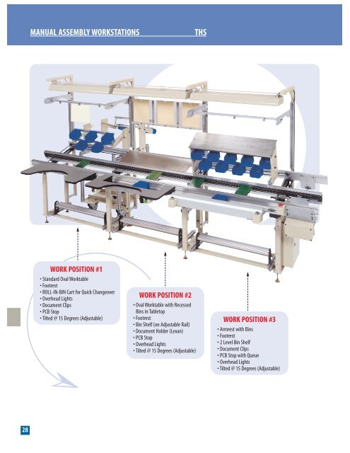 manual assembly workstations ths - Conveyor Technologies