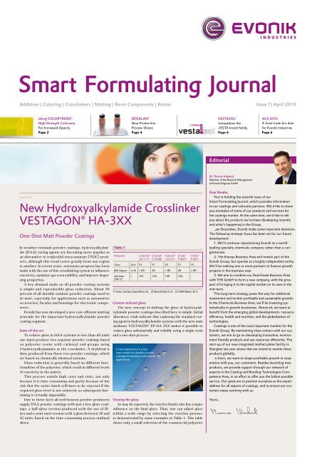 Smart Formulating Journal