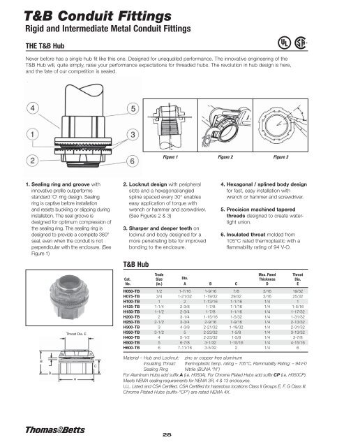 T&B Conduit Fittings