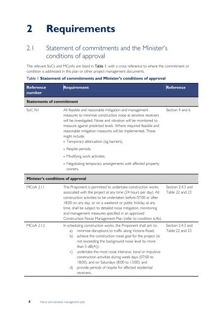 1.4 Consultation Consulta