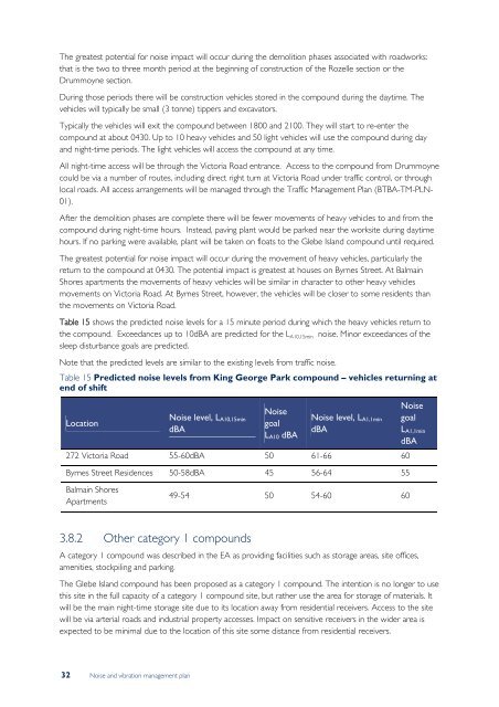 3.6 Noise from Drummoyne