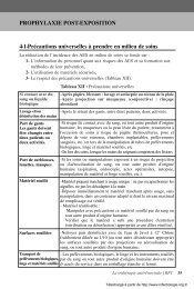 PDF Télécharger rabipur compendium Gratuit PDF | PDFprof.com